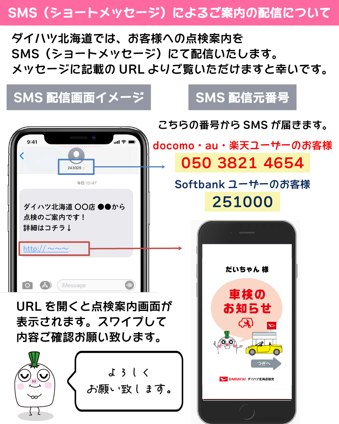 SMS（ショートメッセージ）による点検案内の配信について | ダイハツ北海道販売（株）